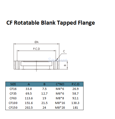 Stainless Steel CF Rotatable Blank Tapped Flange vacuum fittings from ...