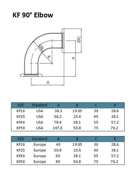 Stainless Steel KF 90° Elbow vacuum fittings from China manufacturer ...