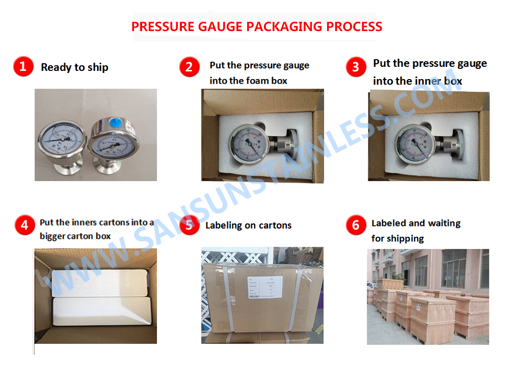 Stainless Steel Tri Clamp End Diaphragm Pressure Gauge 0-30psi from ...
