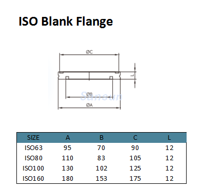 Stainless Steel ISO Blank Flange Vacuum Fittings from China ...