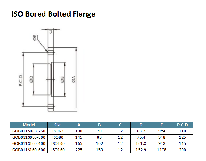 Stainless Steel ISO Bored Bolted Flange Vacuum Fittings from China ...