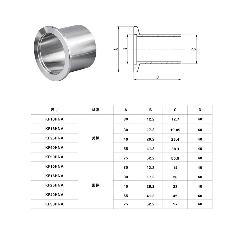 Sanitary Tri Clamp Vacuum Ferrule Fittings from China manufacturer - Sansun