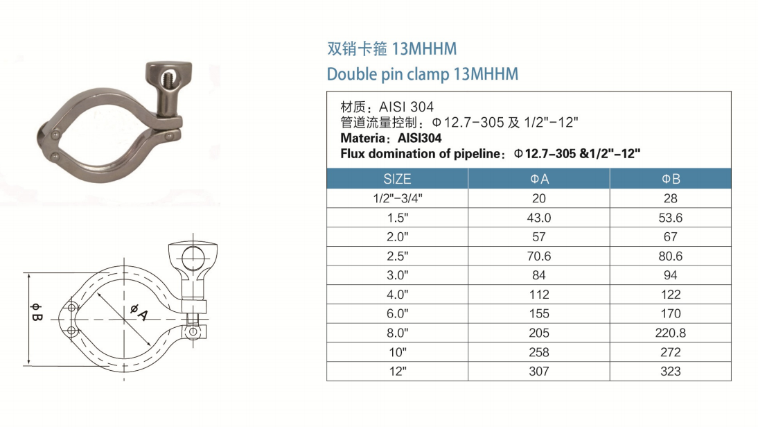 Sanitary Stainless Steel Casting Tri Clover Double Pin Clamp with Nut ...