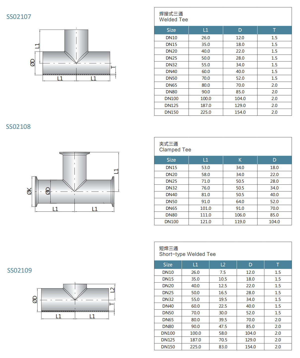 Sanitary Stainless Steel DIN Pipe Fitting Elbow Tee Cross Reducing from ...