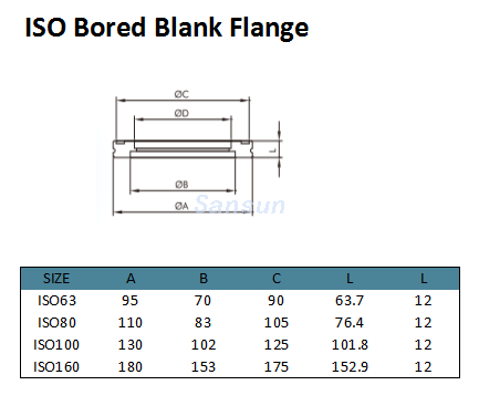 Stainless Steel ISO Bored Blank Flange Vacuum Fittings from China ...