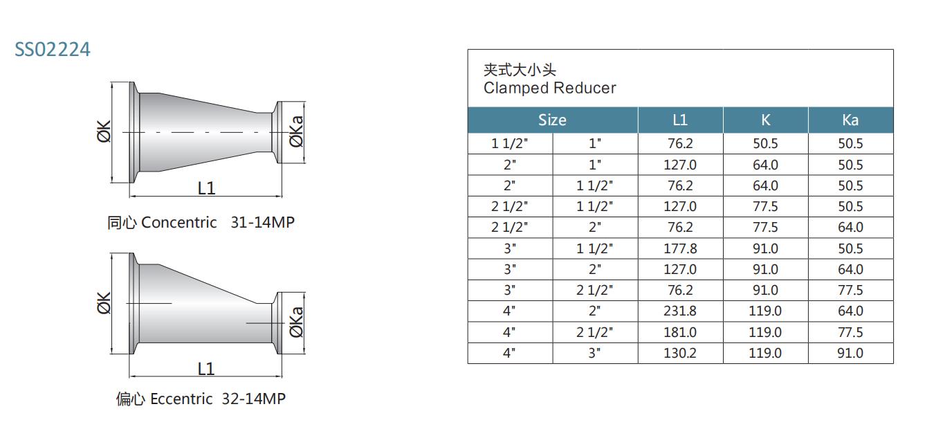 Sanitary 3A 304 Tri Clamp Concentric Reducer from China manufacturer ...