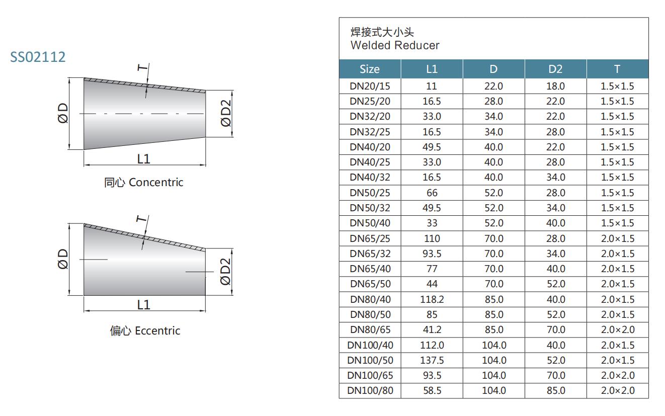 Sanitary 3A Welded Concentric Reducer from China manufacturer - Sansun